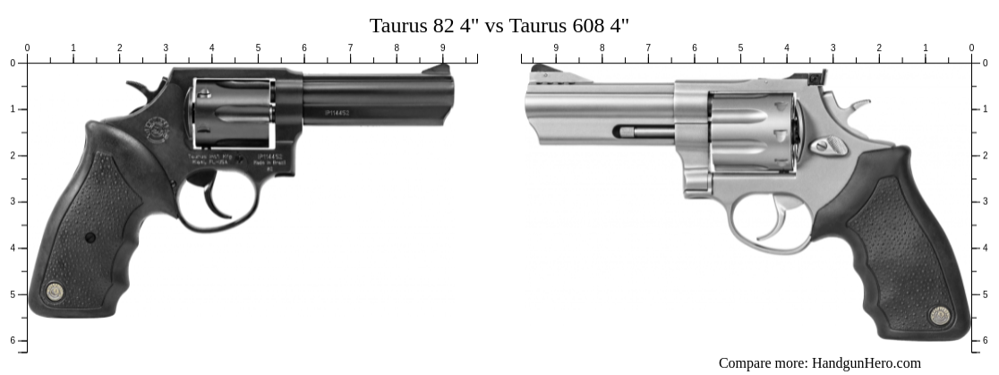 Taurus 82 4" vs Taurus 608 4" size comparison | Handgun Hero