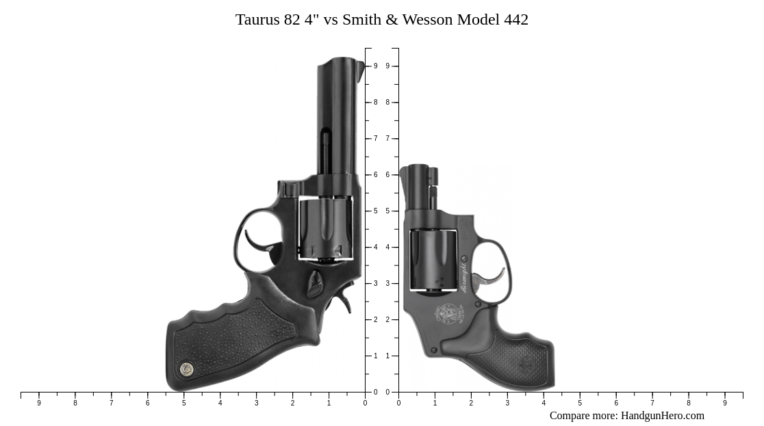 Taurus 82 4 Vs Smith And Wesson Model 442 Size Comparison Handgun Hero