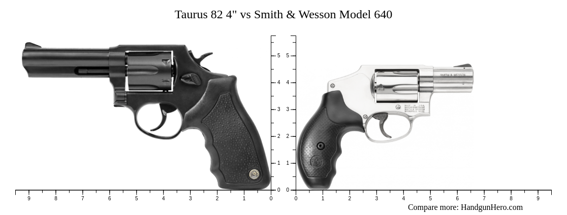 Taurus 82 4 Vs Smith And Wesson Model 640 Size Comparison Handgun Hero
