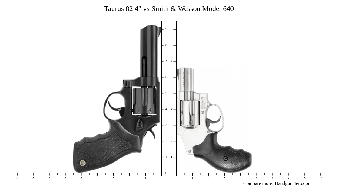 Taurus 82 4" vs Smith & Wesson Model 640 size comparison | Handgun Hero