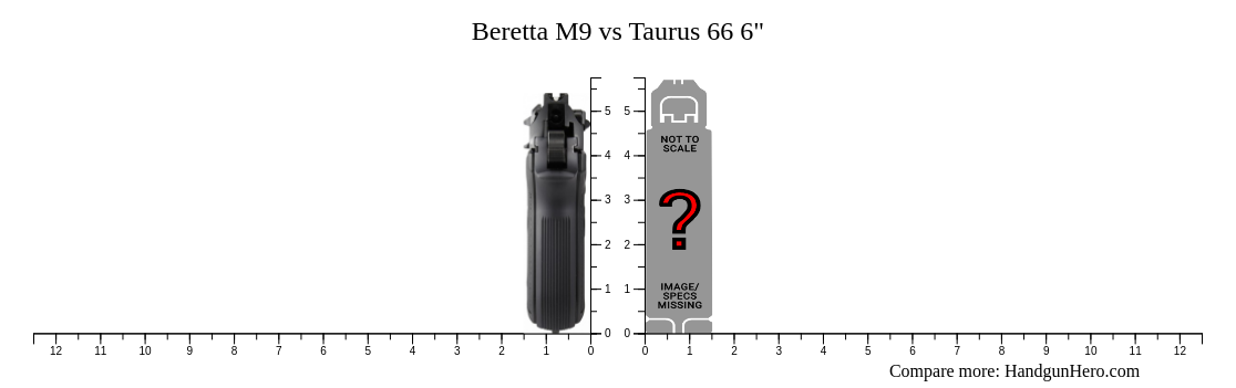 Beretta M9 vs Taurus 66 6" size comparison | Handgun Hero