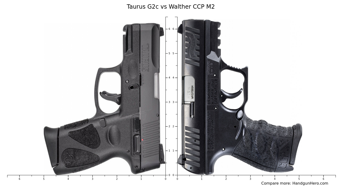 Taurus G2c vs Walther CCP M2 size comparison | Handgun Hero