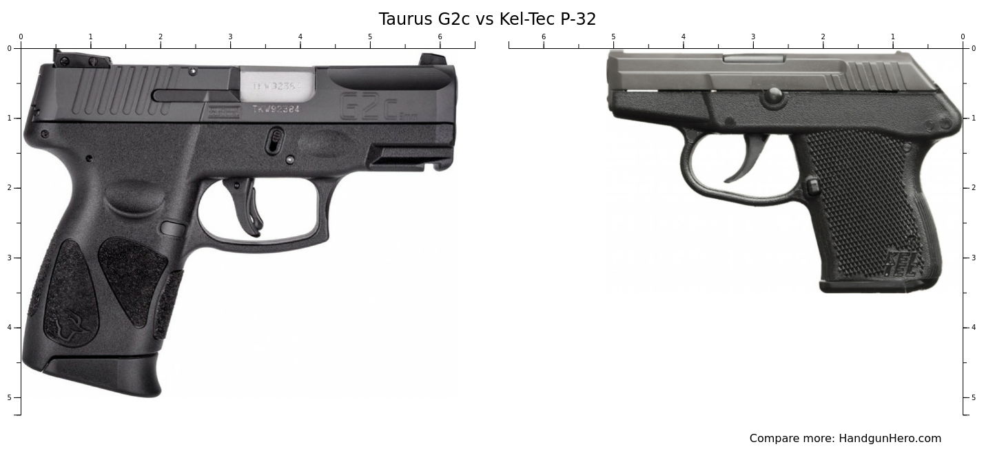 Taurus G2c vs Kel-Tec P-32 size comparison | Handgun Hero