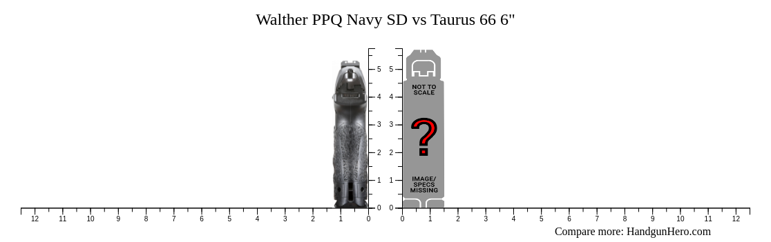 Walther PPQ Navy SD vs Taurus 66 6" size comparison | Handgun Hero