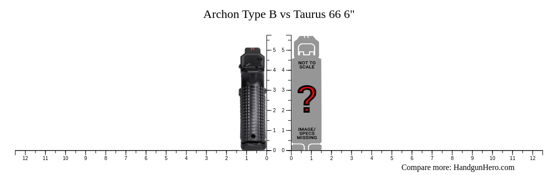 Archon Type B vs Taurus 66 6" size comparison | Handgun Hero