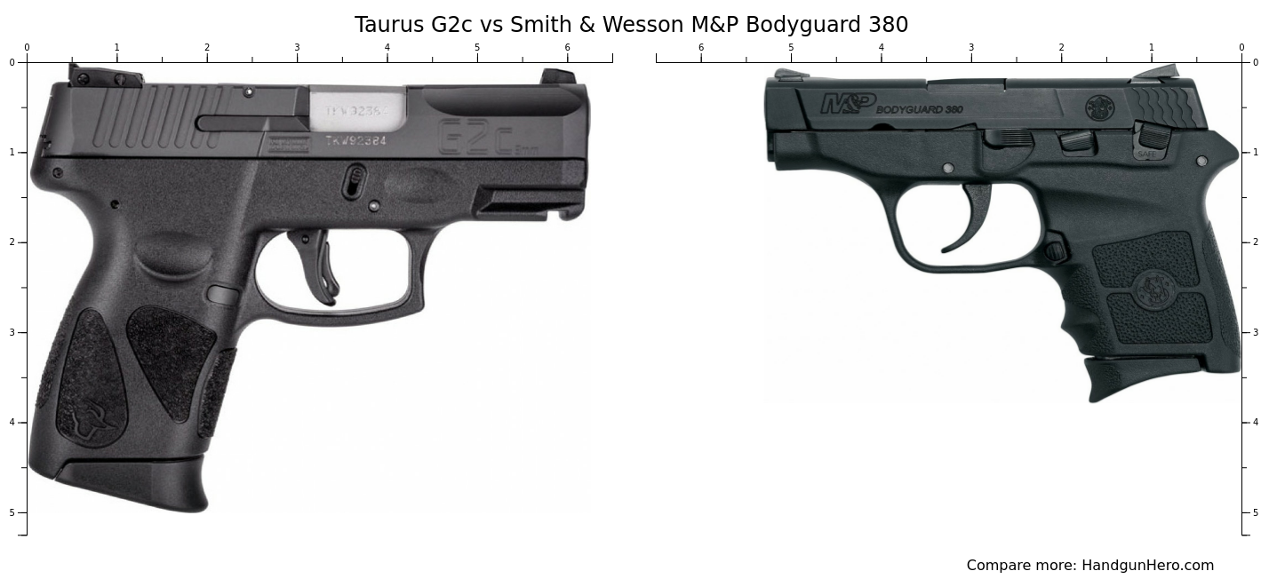 Taurus G2c vs Smith & Wesson M&P Bodyguard 380 size comparison ...