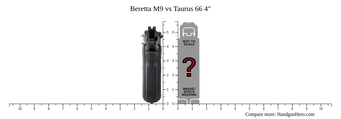 Beretta M9 vs Taurus 66 4" size comparison | Handgun Hero
