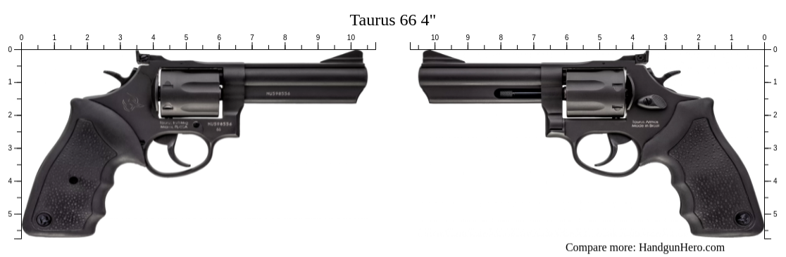 Compare Taurus 66 4" size against other handguns | Handgun Hero