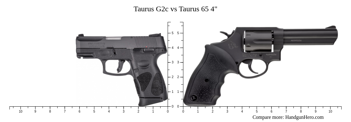 Taurus G2c vs Taurus 65 4" size comparison | Handgun Hero