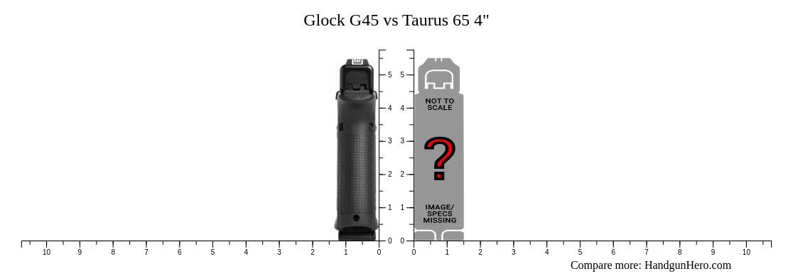 Glock G45 vs Taurus 65 4" size comparison | Handgun Hero