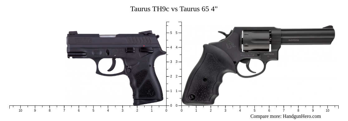 Taurus TH9c vs Taurus 65 4" size comparison | Handgun Hero