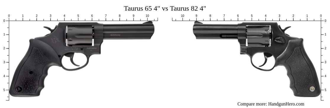 Taurus 65 4" vs Taurus 82 4" size comparison | Handgun Hero