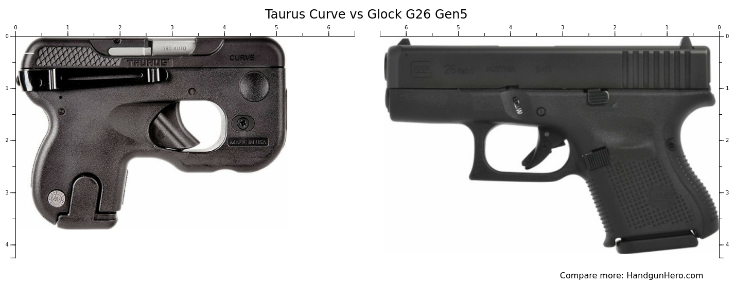 Taurus Curve vs Glock G26 Gen5 size comparison | Handgun Hero