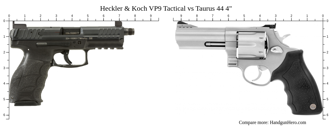 Heckler And Koch Vp9 Tactical Vs Taurus 44 4 Size Comparison Handgun Hero