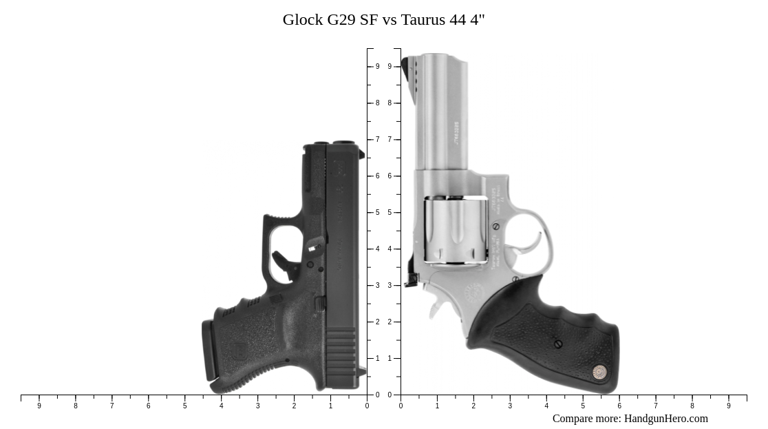 Glock G29 SF vs Taurus 44 4" size comparison | Handgun Hero