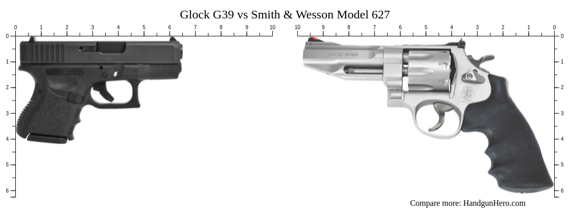Glock G39 vs Smith & Wesson Model 627 size comparison | Handgun Hero