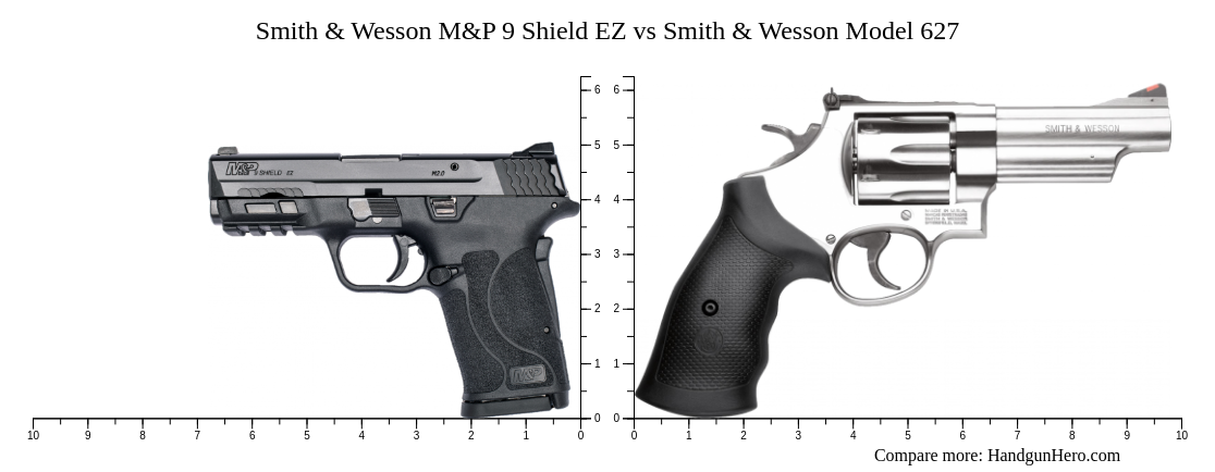 Smith & Wesson M&P 9 Shield EZ vs Smith & Wesson Model 627 size comparison | Handgun Hero