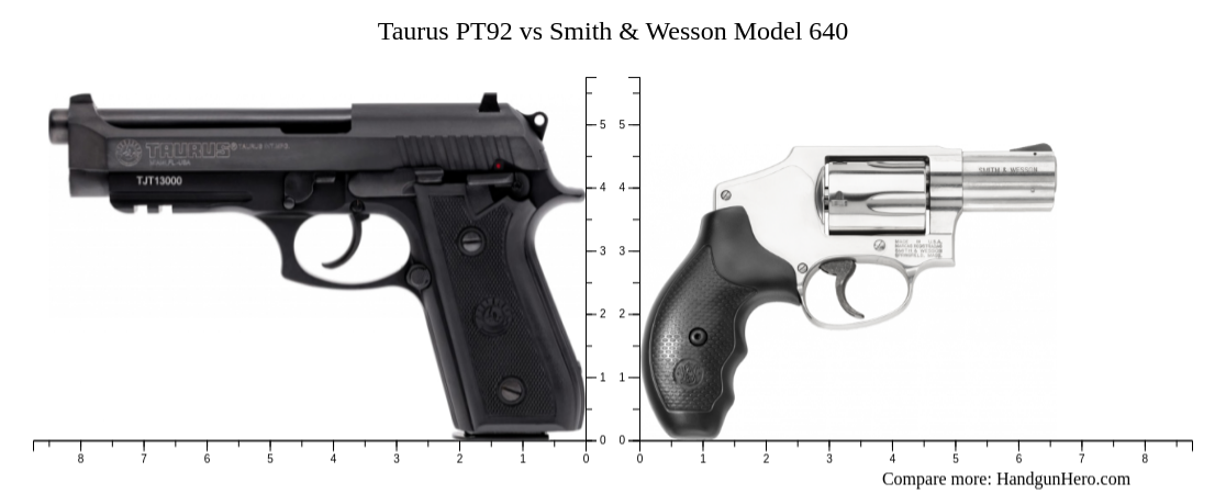 Taurus PT92 vs Smith & Wesson Model 640 size comparison | Handgun Hero
