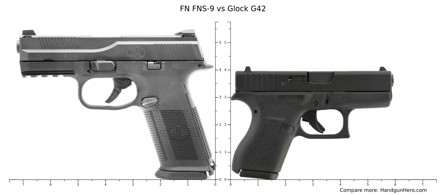 FN FNS-9 vs Glock G42 size comparison | Handgun Hero
