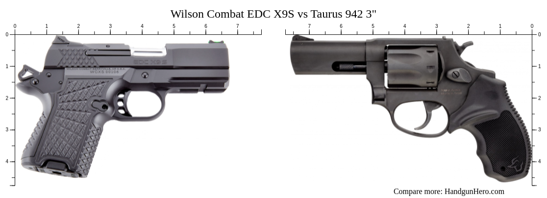 Wilson Combat EDC X9S vs Taurus 942 3" size comparison | Handgun Hero