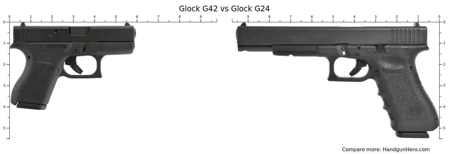 Glock G42 vs Glock G24 size comparison | Handgun Hero