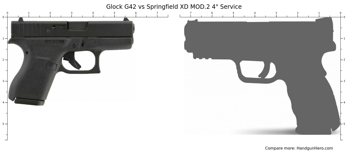 Glock G42 vs Springfield XD MOD.2 4" Service size comparison | Handgun Hero