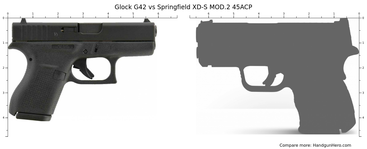 Glock G42 vs Springfield XD-S MOD.2 45ACP size comparison | Handgun Hero