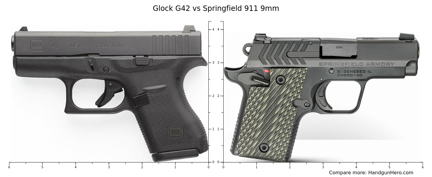 Glock G42 vs Springfield 911 9mm size comparison | Handgun Hero