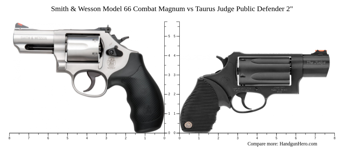 Smith & Wesson Model 66 Combat Magnum vs Taurus Judge Public Defender 2 ...