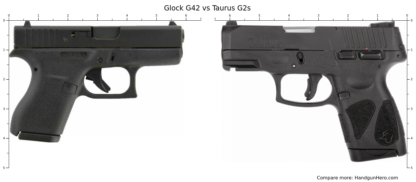 Glock G43 vs Glock G42 vs Glock G23 Gen4 vs Taurus G2s vs Glock G28 size comparison | Handgun Hero