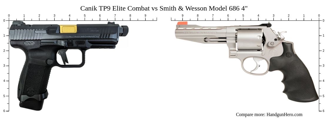 Canik TP9 Elite Combat vs Smith & Wesson Model 686 4" size comparison | Handgun Hero