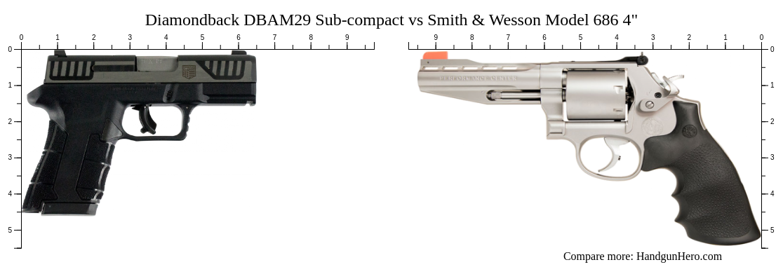 Diamondback DBAM29 Sub-compact vs Smith & Wesson Model 686 4" size ...