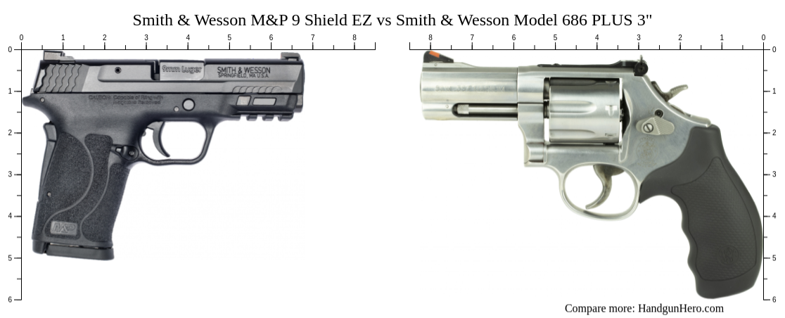 Smith & Wesson M&P 9 Shield EZ vs Smith & Wesson Model 686 PLUS 3" size comparison | Handgun Hero