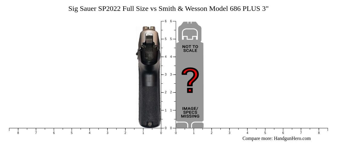 Sig Sauer SP2022 Full Size vs Smith & Wesson Model 686 PLUS 3" size ...