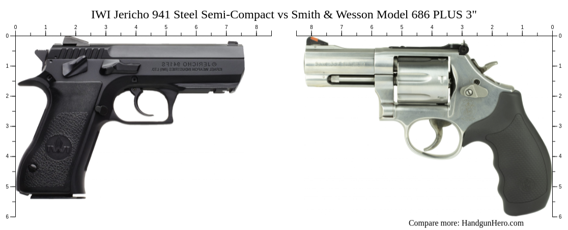 IWI Jericho 941 Steel Semi-Compact vs Smith & Wesson Model 686 PLUS 3 ...