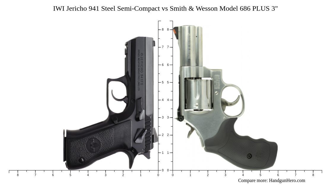 IWI Jericho 941 Steel Semi-Compact vs Smith & Wesson Model 686 PLUS 3 ...