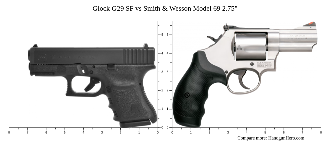 Glock G29 SF vs Smith & Wesson Model 69 2.75" size comparison | Handgun ...
