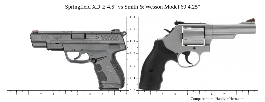 Springfield XD-E 4.5" vs Smith & Wesson Model 69 4.25" size comparison ...