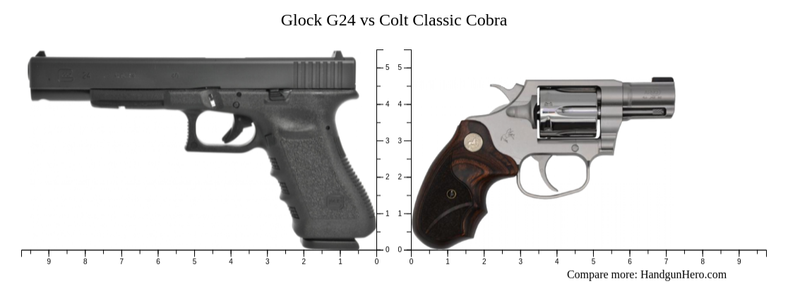 Glock G24 vs Colt Classic Cobra size comparison | Handgun Hero