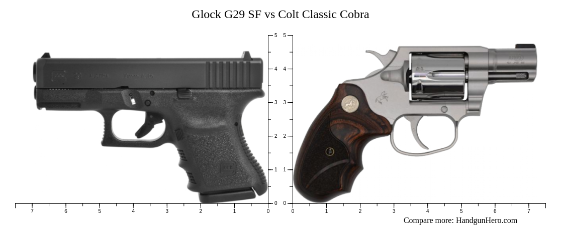 Glock G29 SF vs Colt Classic Cobra size comparison | Handgun Hero