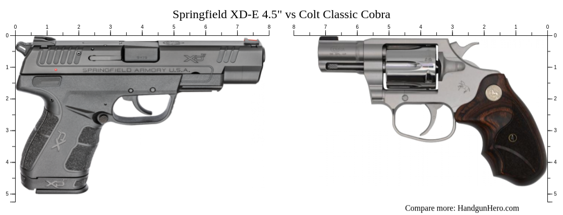 Springfield XD-E 4.5" vs Colt Classic Cobra size comparison | Handgun Hero