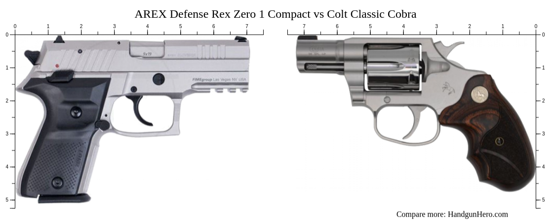 AREX Defense Rex Zero 1 Compact vs Colt Classic Cobra size comparison ...