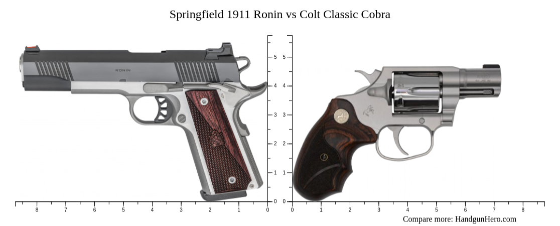 Springfield 1911 Ronin vs Colt Classic Cobra size comparison | Handgun Hero