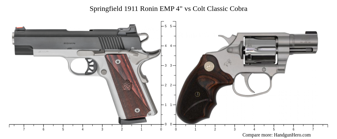 Springfield 1911 Ronin EMP 4" vs Colt Classic Cobra size comparison ...