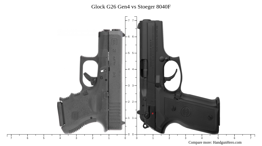 Glock G26 Gen4 vs Stoeger 8040F size comparison | Handgun Hero