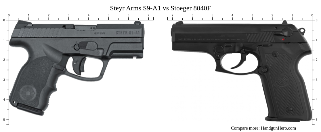 Steyr Arms S9-A1 vs Stoeger 8040F size comparison | Handgun Hero