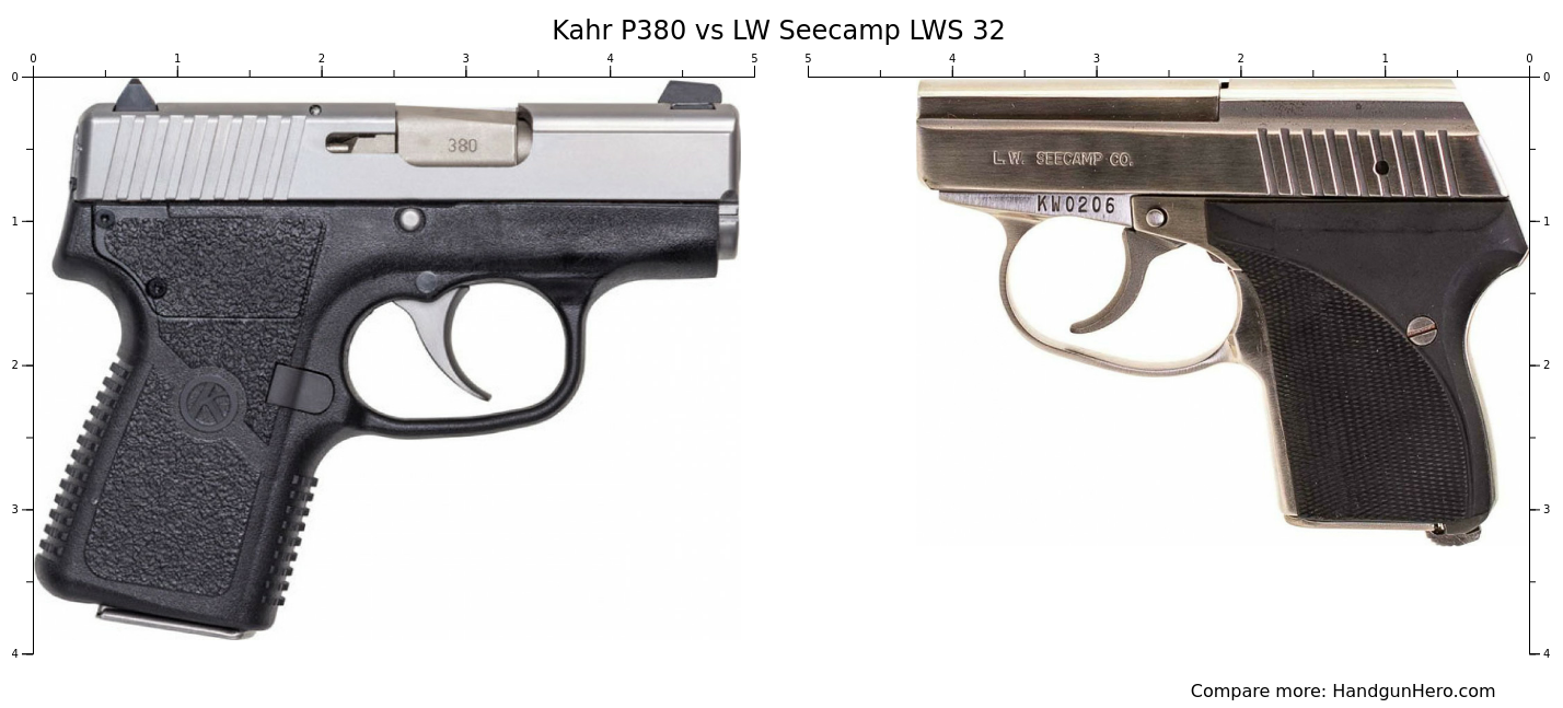 Kahr P380 vs LW Seecamp LWS 32 size comparison | Handgun Hero
