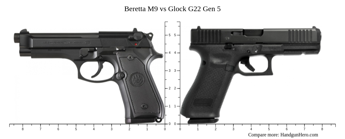 Beretta M9 vs Glock G22 Gen 5 size comparison | Handgun Hero