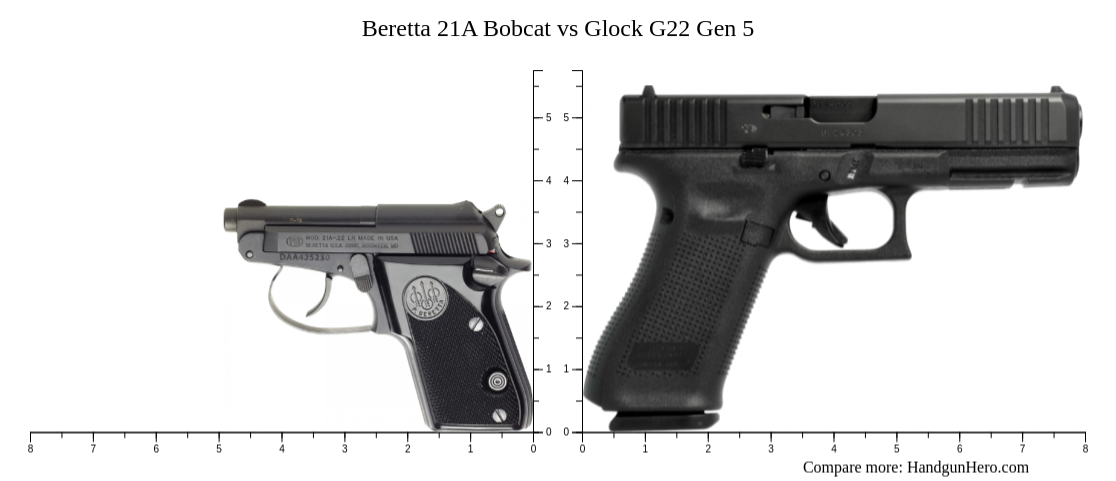 Beretta 21A Bobcat vs Glock G22 Gen 5 size comparison | Handgun Hero