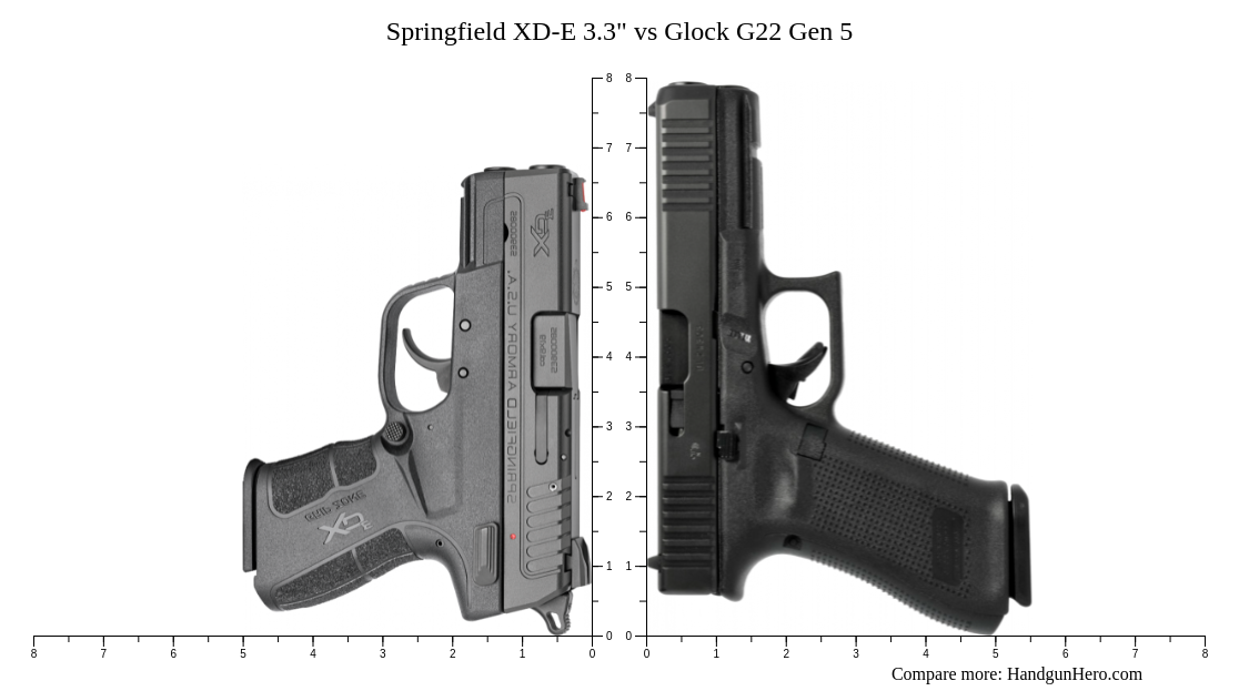 Springfield XD-E 3.3" vs Glock G22 Gen 5 size comparison | Handgun Hero